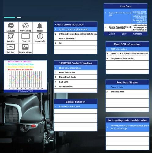 Diagnostic Tool For WABCO ABS and Trucks/Trailers – Lawn & Tractor Co.