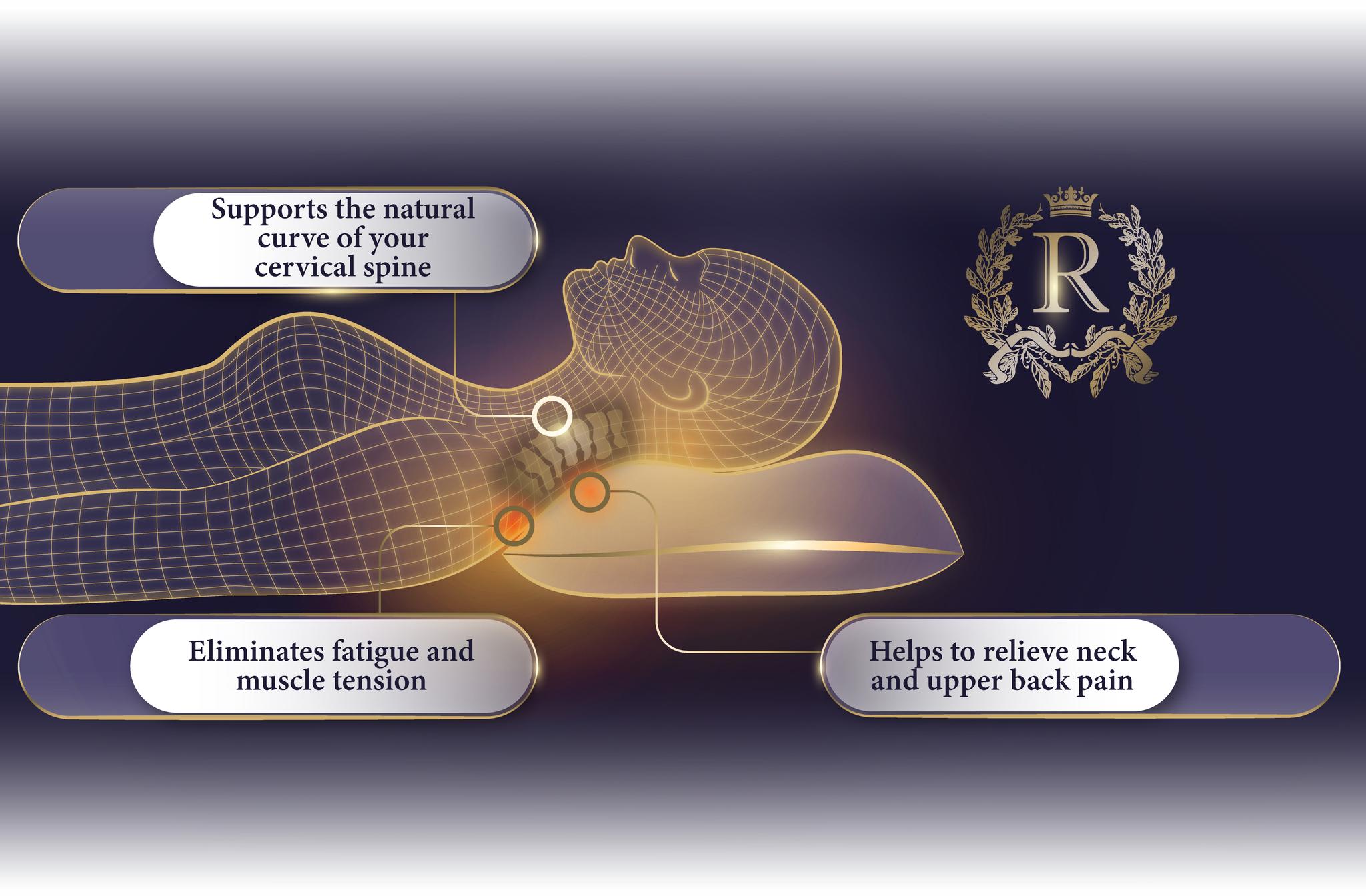 Royal Therapy Shredded Memory Foam Pillow - Adjustable, Orthopedic & C