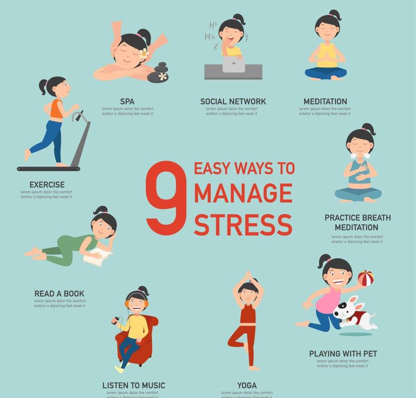 Cortisol: What is it & how to control it – Astroflav