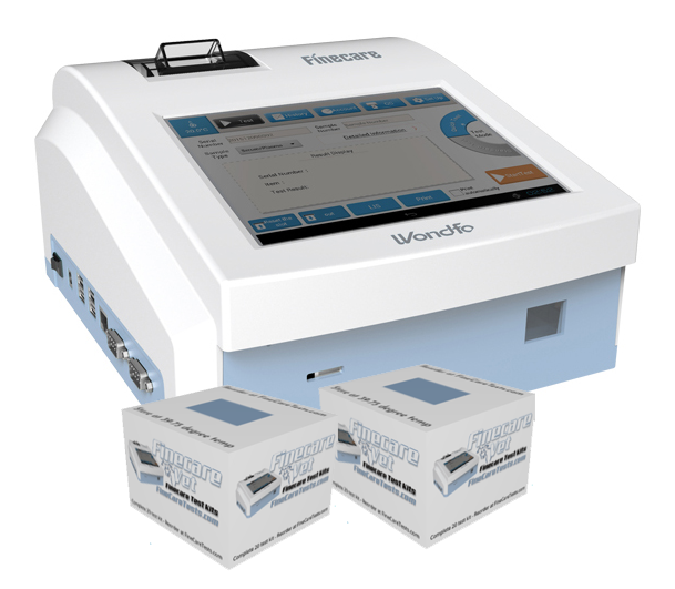 Finecare progesterone tests – CanineP4.com