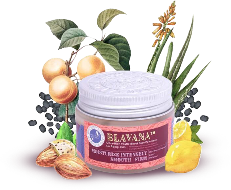 Your personalized face care recommendation -t4-p4-f2
