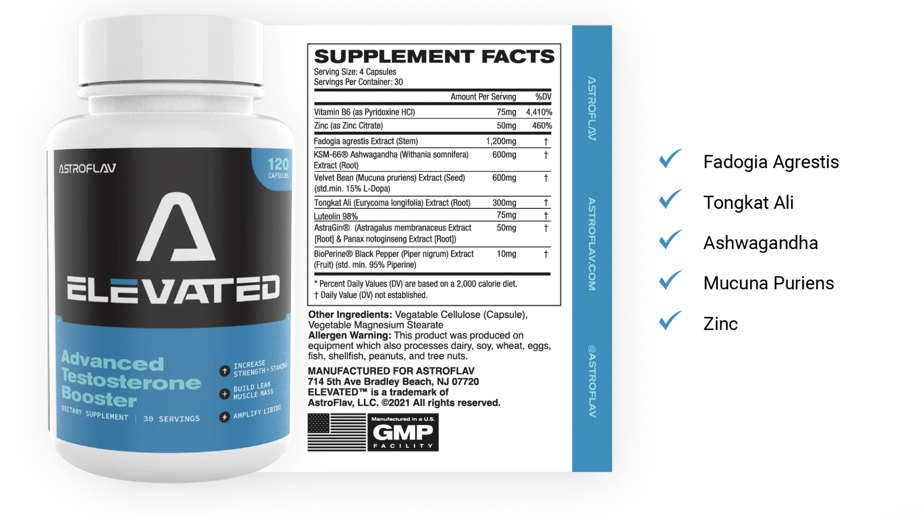 Testosterone Optimization: Everything You Need To Know – Astroflav