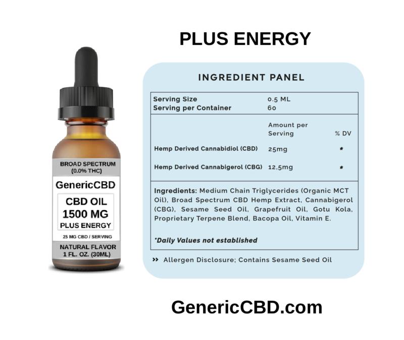 Generic CBD