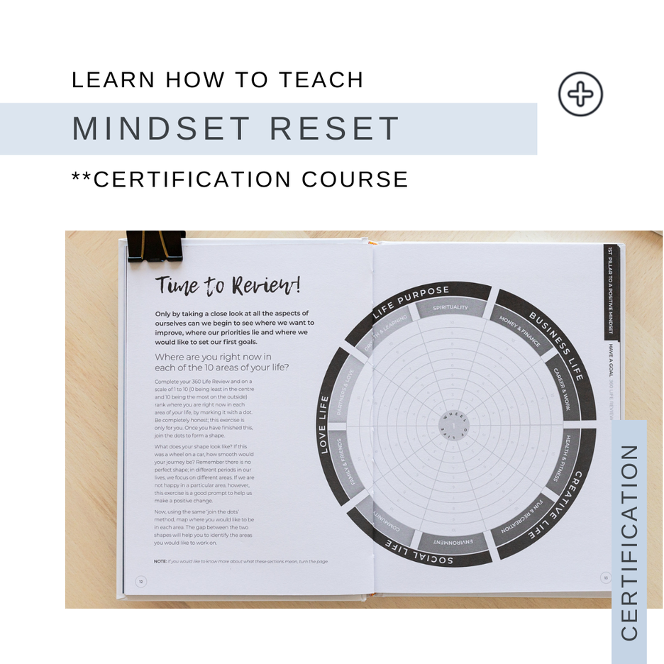 Mindset Reset Workbook Certification Course – INSITE MIND