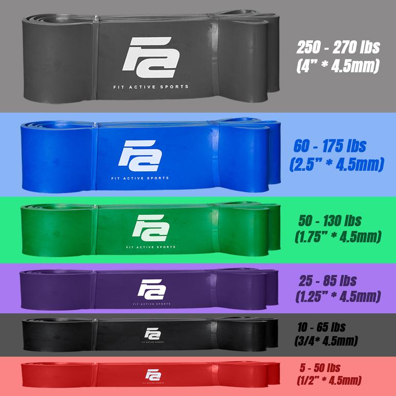 Resistance Workout Exercise Bands for Home, and Gym Training – Fit ...