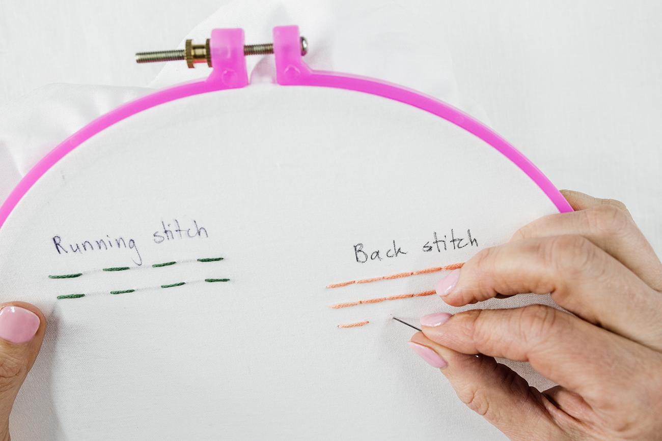 Back Stitch - Learn This Modern Embroidery Technique – Clever Poppy