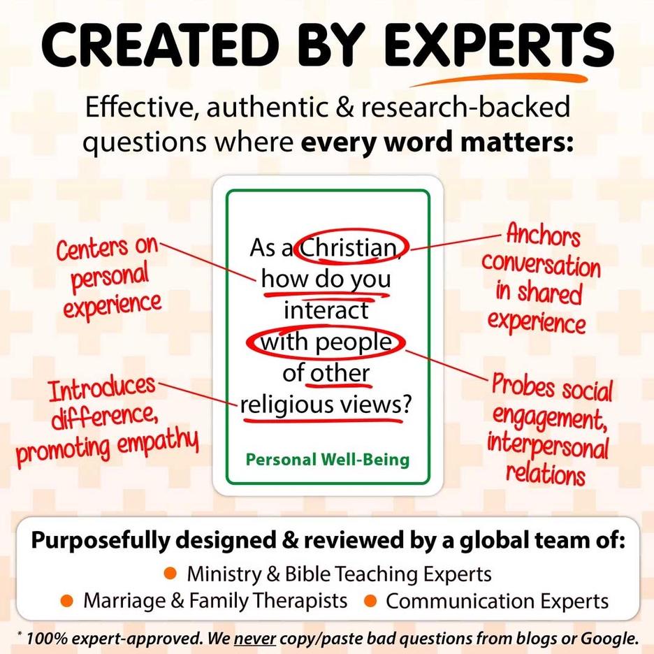 Christian Conversation Starters | Bible Conversation Cards – Talking ...