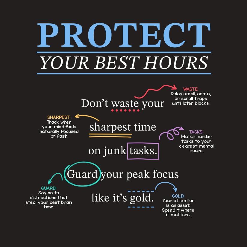 Executive Functioning Mindset Cards