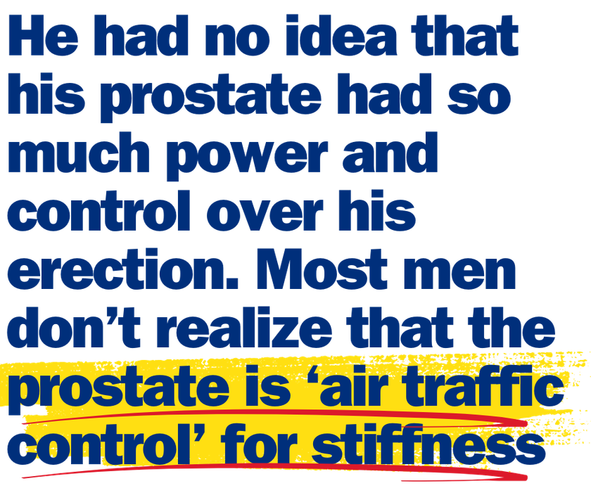 Prostate + Flow – Dr. Rachael Institute