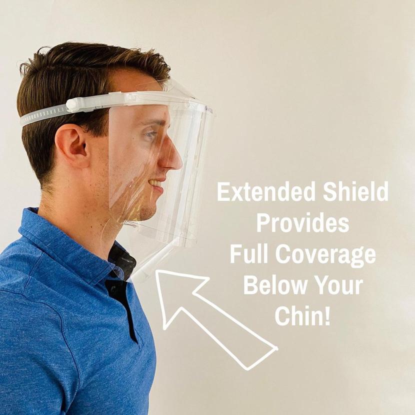 3 Ways to Customize Your Face Shield – Ultralight Optics