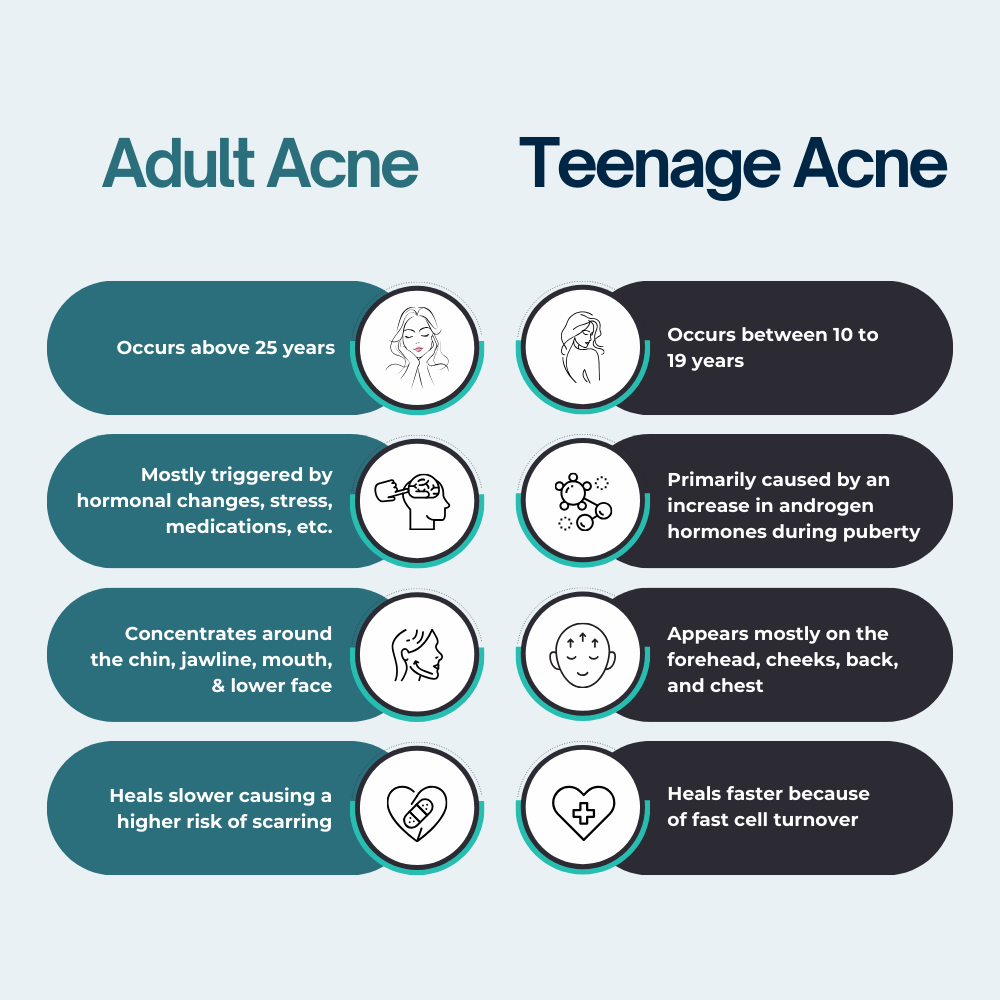 How To Glow Past Acne & Aging in Your 30s-40s