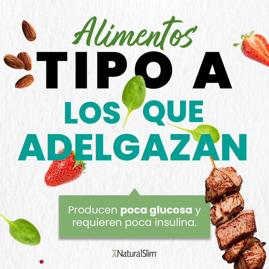 Los alimentos tipo A de NaturalSlim® – NaturalSlim USA