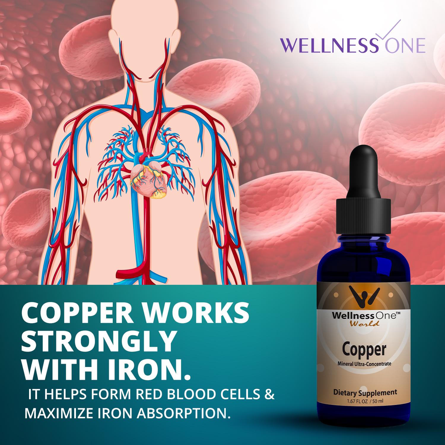 Copper Drops - Liquid Ionic Mineral Supplement 50 ml Bottle (100 Days