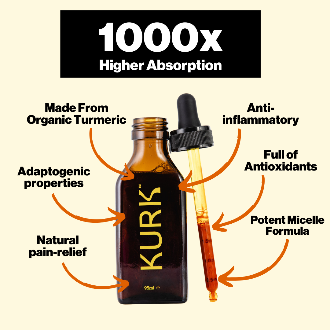 liquid-curcumin-breakthrough | Kurk US LLC