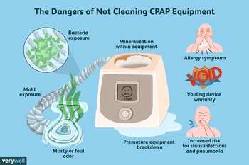 PrimeClean CPAP cleaner