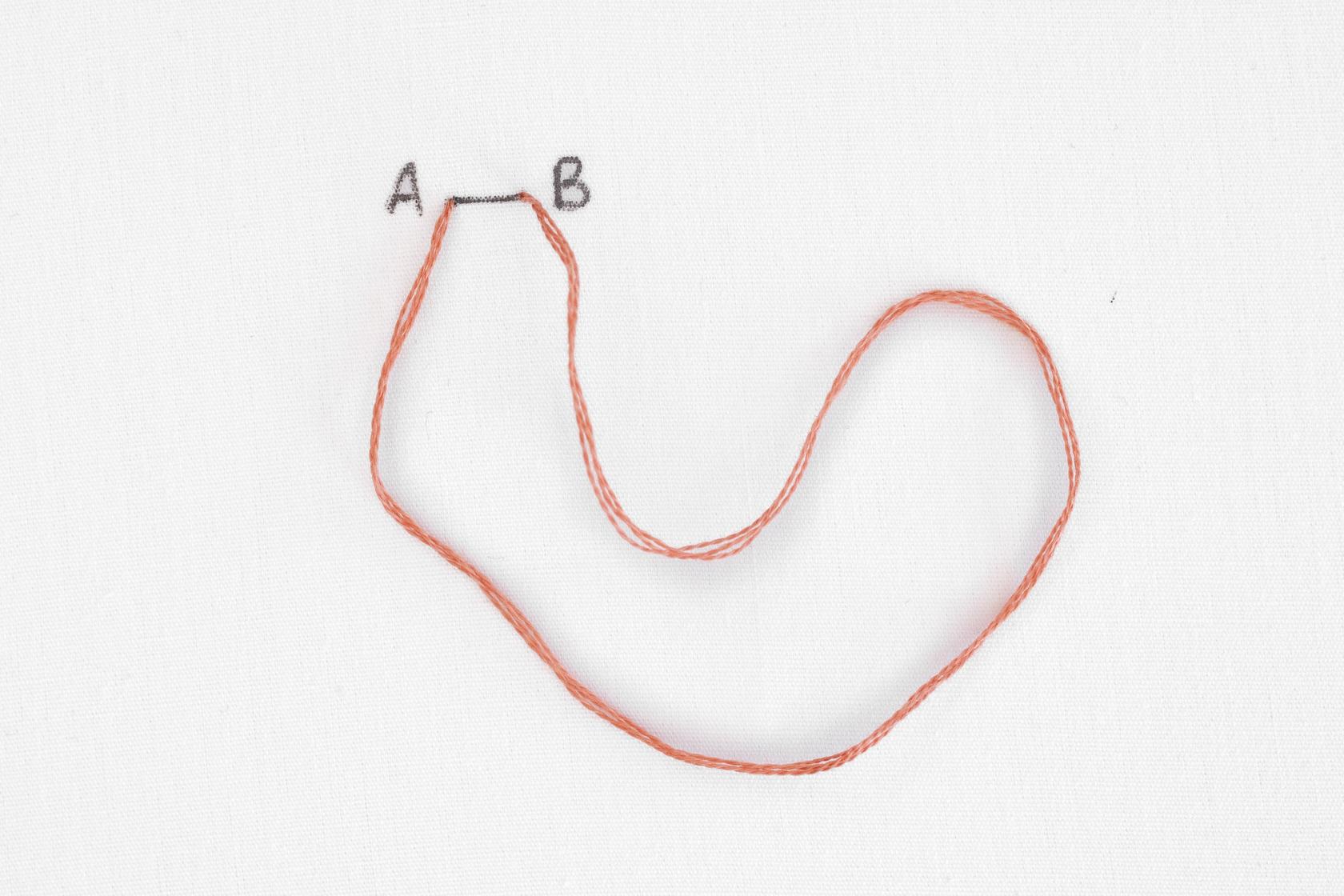 Bullion Knots - Learn This Modern Embroidery Technique – Clever Poppy