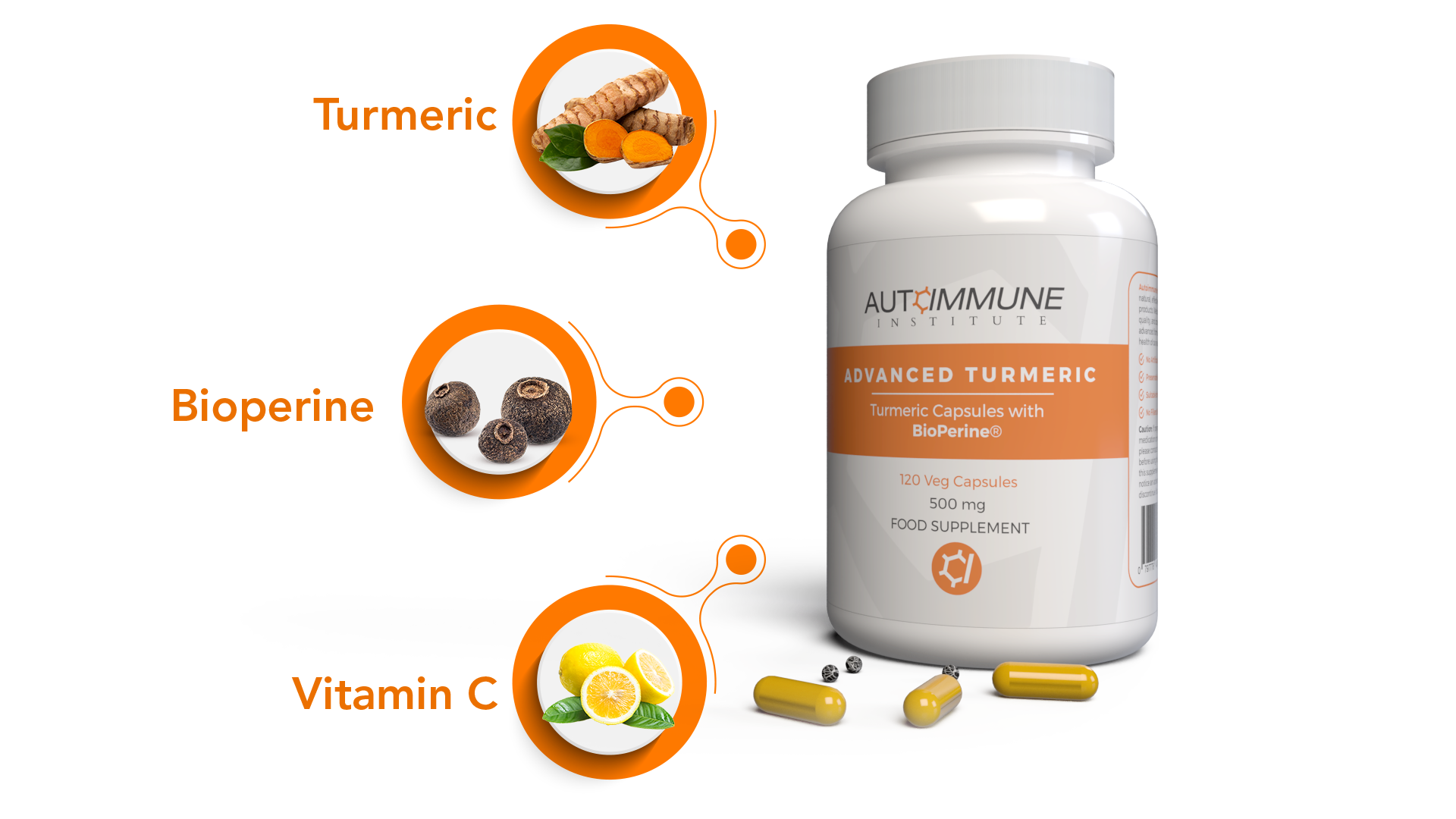 Advanced Turmeric
