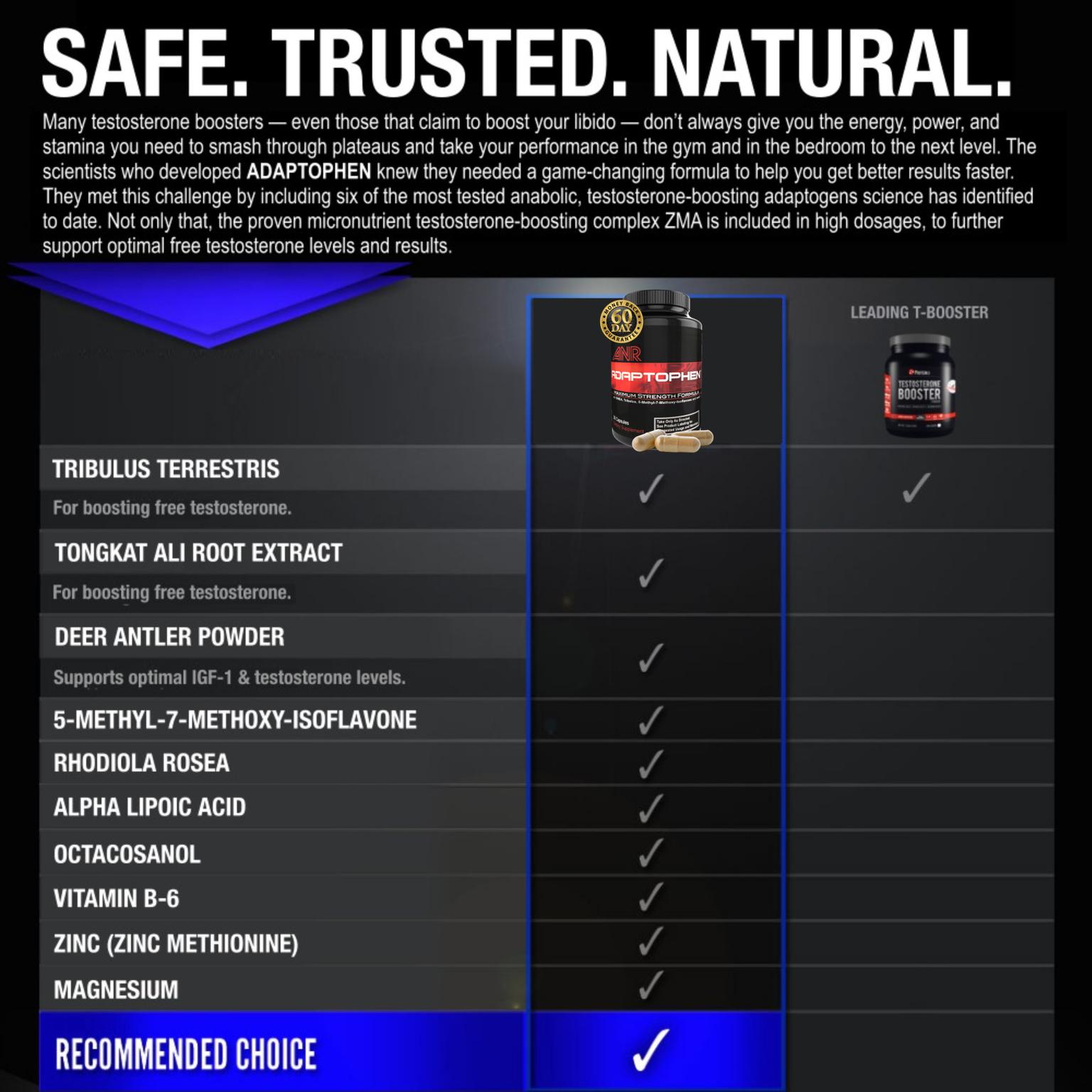 Adaptophen-T-Booster