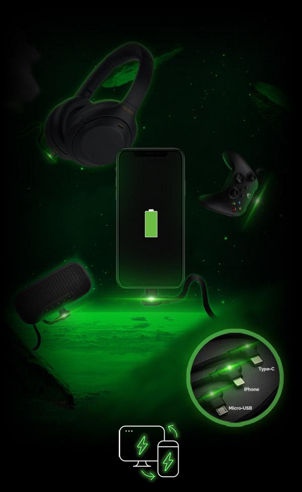 Titan Power Plus - The Titan Smart Cable™