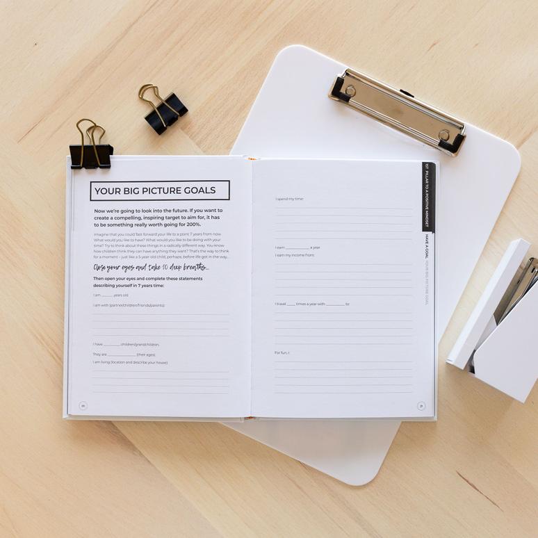 Mindset Reset Workbook and Journal | A5 Journal Workbook | Positive ...