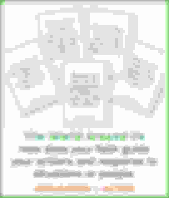 Christian Conversation Starters | Bible Conversation Cards – Talking ...