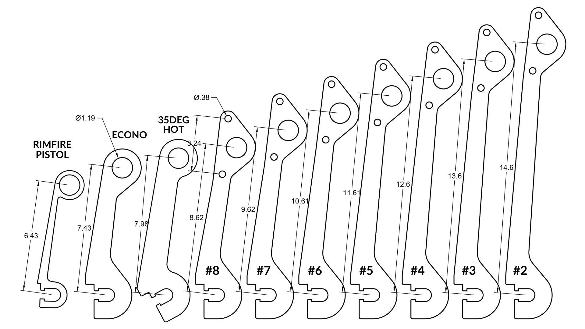 Ultra Mega Target Hanger 🎯