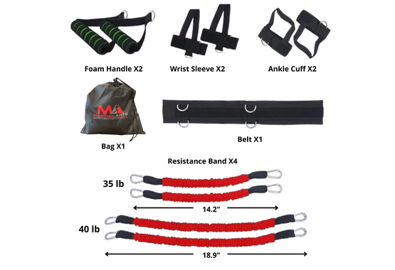 Boxing Resistance Bands | Gain Power & Explosiveness | Get Yours Now ...