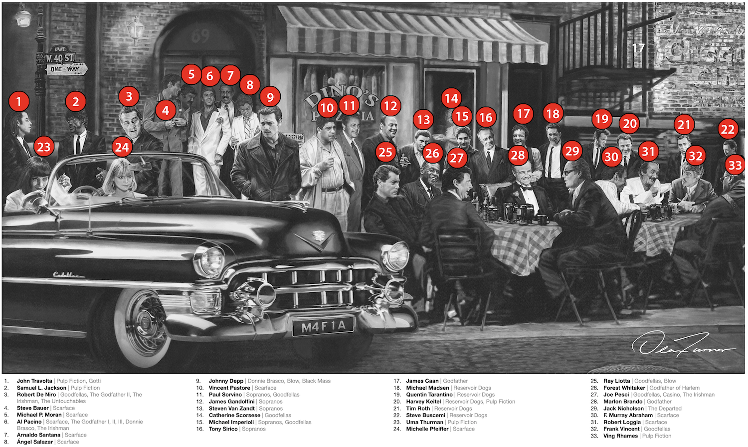 Ultimate Gangster Reunion – Dean Turner Art