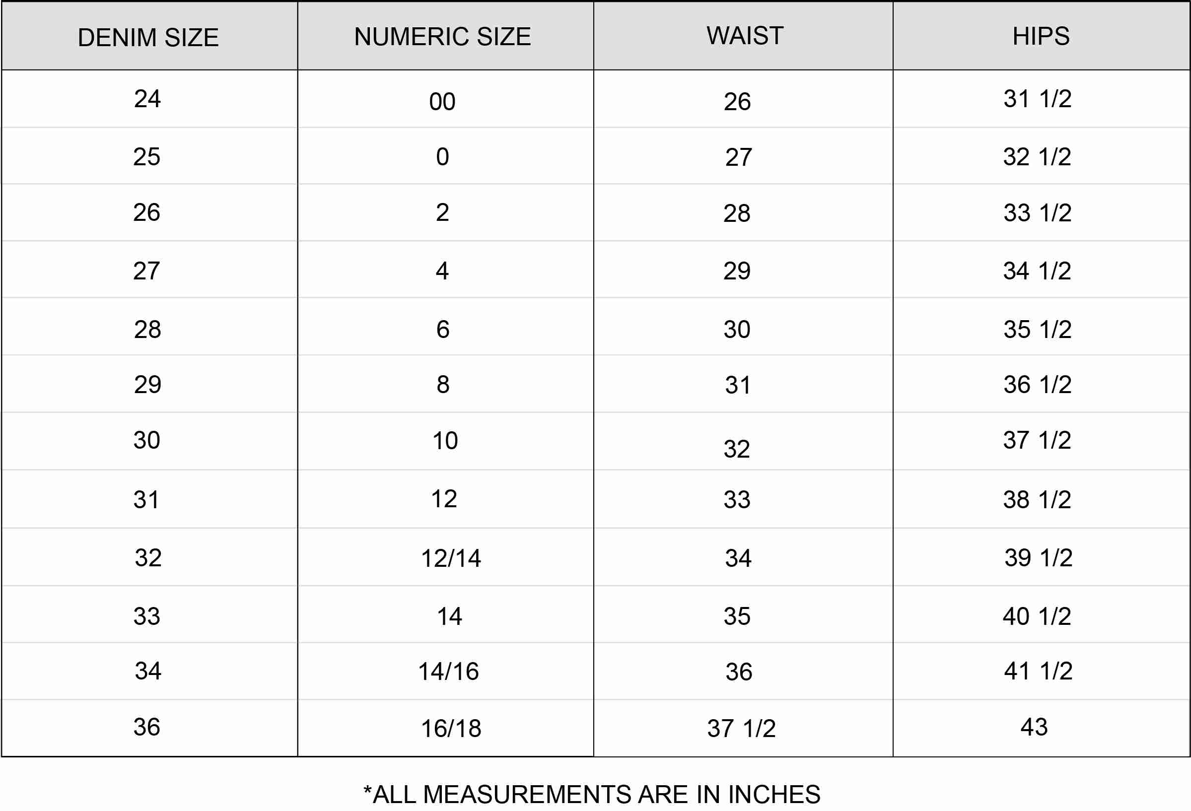 Size Charts - Aviator