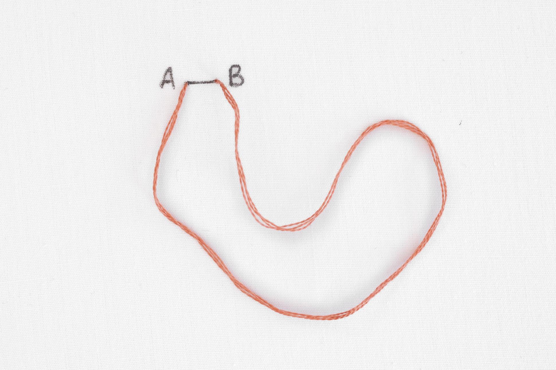 Bullion Knots - Learn This Modern Embroidery Technique – Clever Poppy