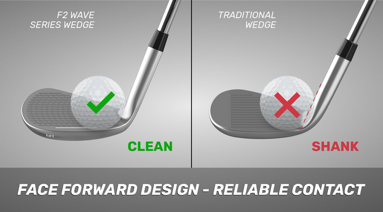 F2 Wedge