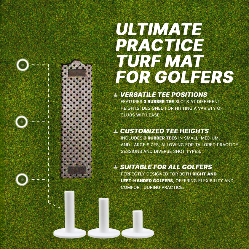 Divot Board Turf Mat Landing Page – Divotboard