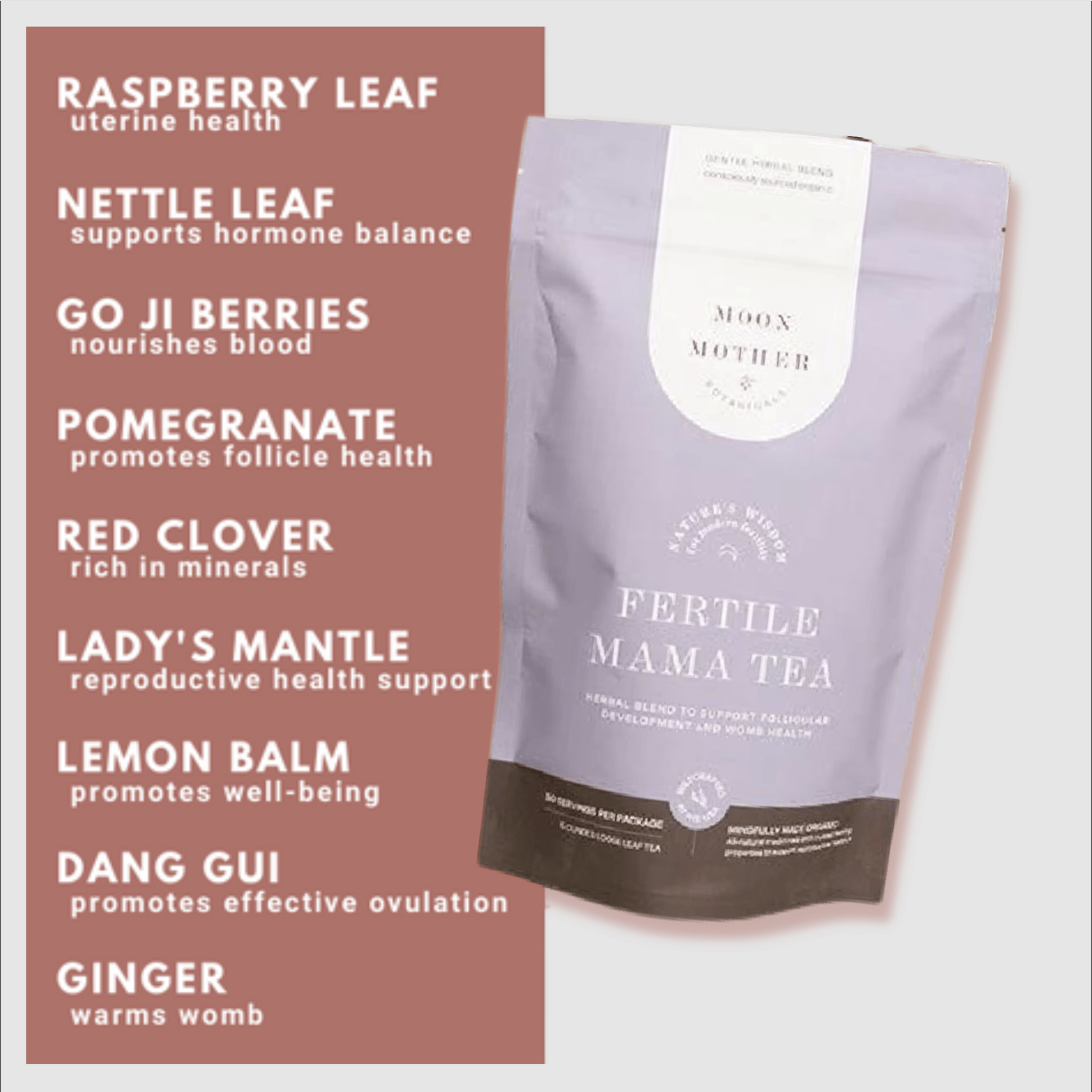 Fertile Mama Bundle | Wisdom of the Womb