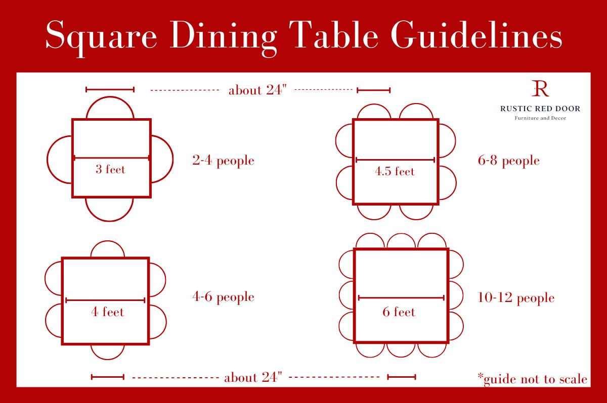 What Dining Table Size to Buy? | Blog | Rustic Red Door