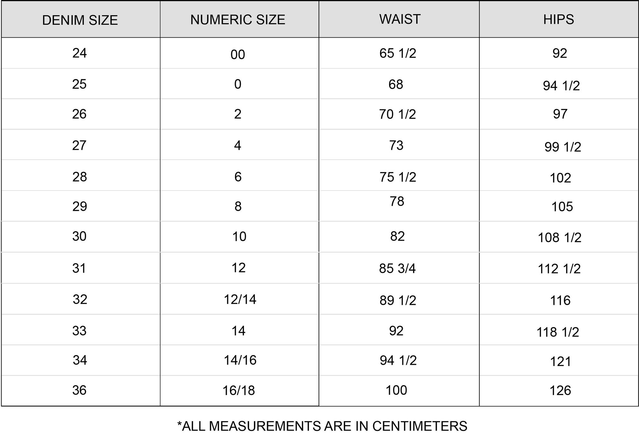 Size Charts - Aviator