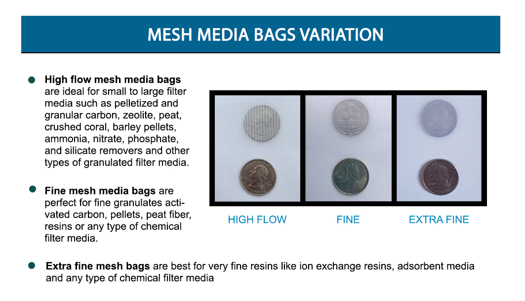 Mesh Media Bags | Aquatic Experts