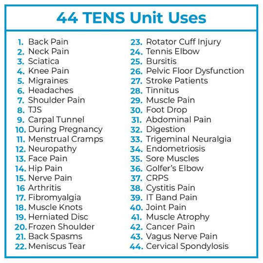 The 2025 Ultimate Guide to TENS Units – TENS 7000