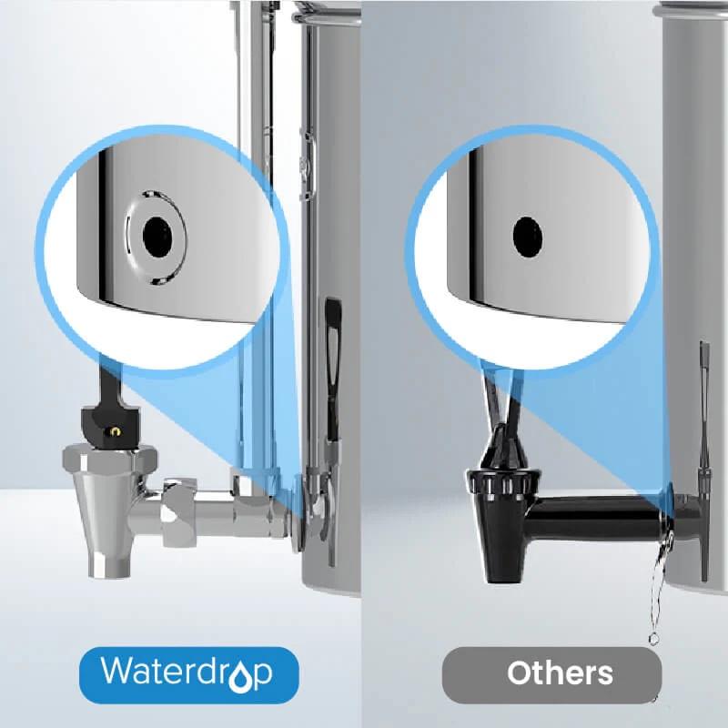 Waterdrop King Tank Gravity Water Filter System - 2.25 Gallon - Valley ...