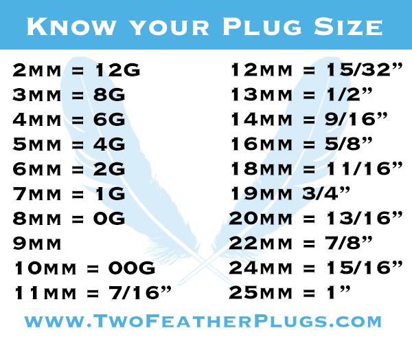 What is my half inch plug size in millimeter – Two Feather Plugs