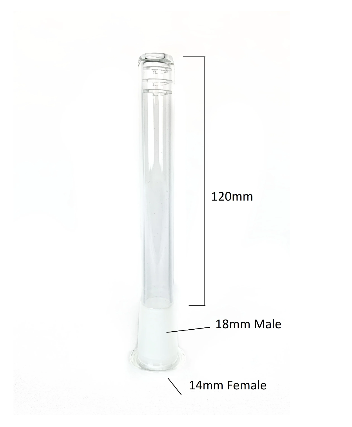 How to Measure Your Downstem – Prism