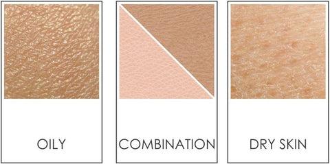 What is your Skin Type? Take Our Skin-Type Test – Moon Haven