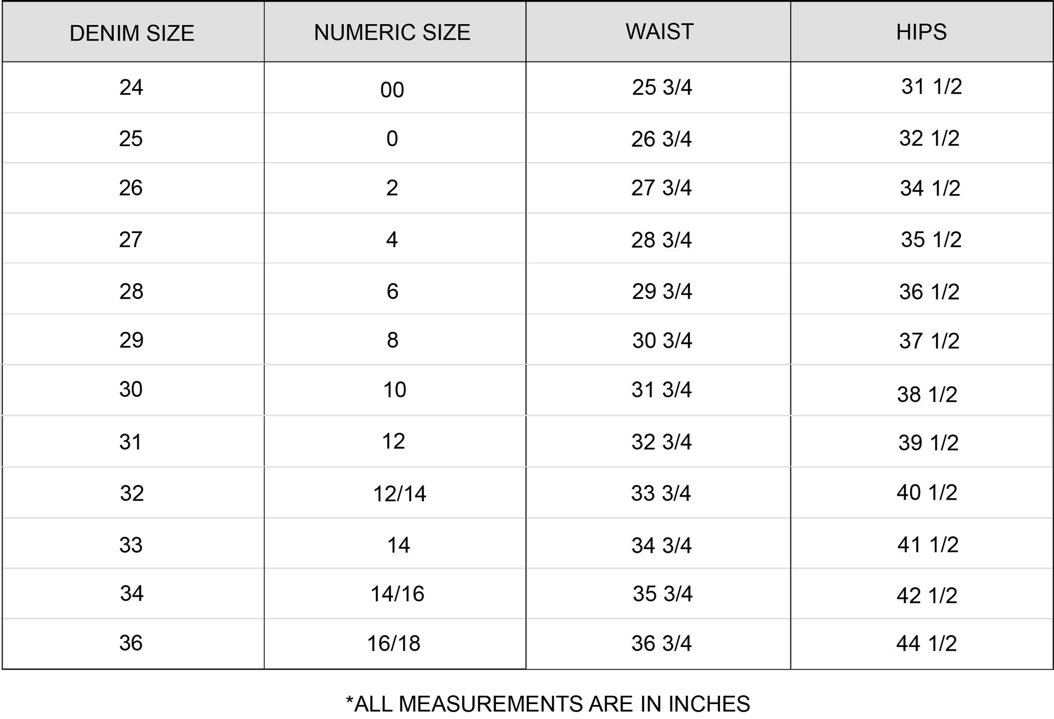 Size Charts - Aviator