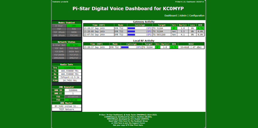 New Pi-Star Image Announcement | BridgeCom Systems