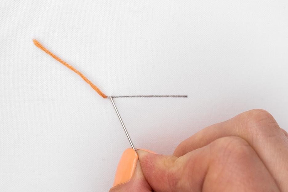 Turkey Stitch - Learn This Modern Embroidery Technique – Clever Poppy