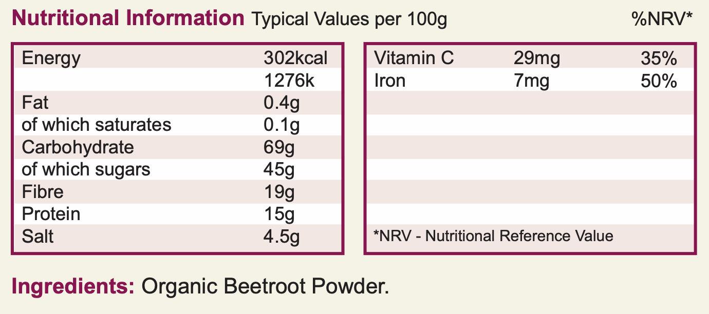 Pure Organic Beetroot Powder I Alternative to Beetroot Juice - Golden ...