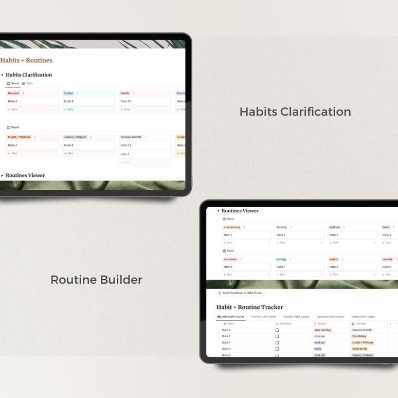 Habits + Routines Organizer Notion Template – modAmbition