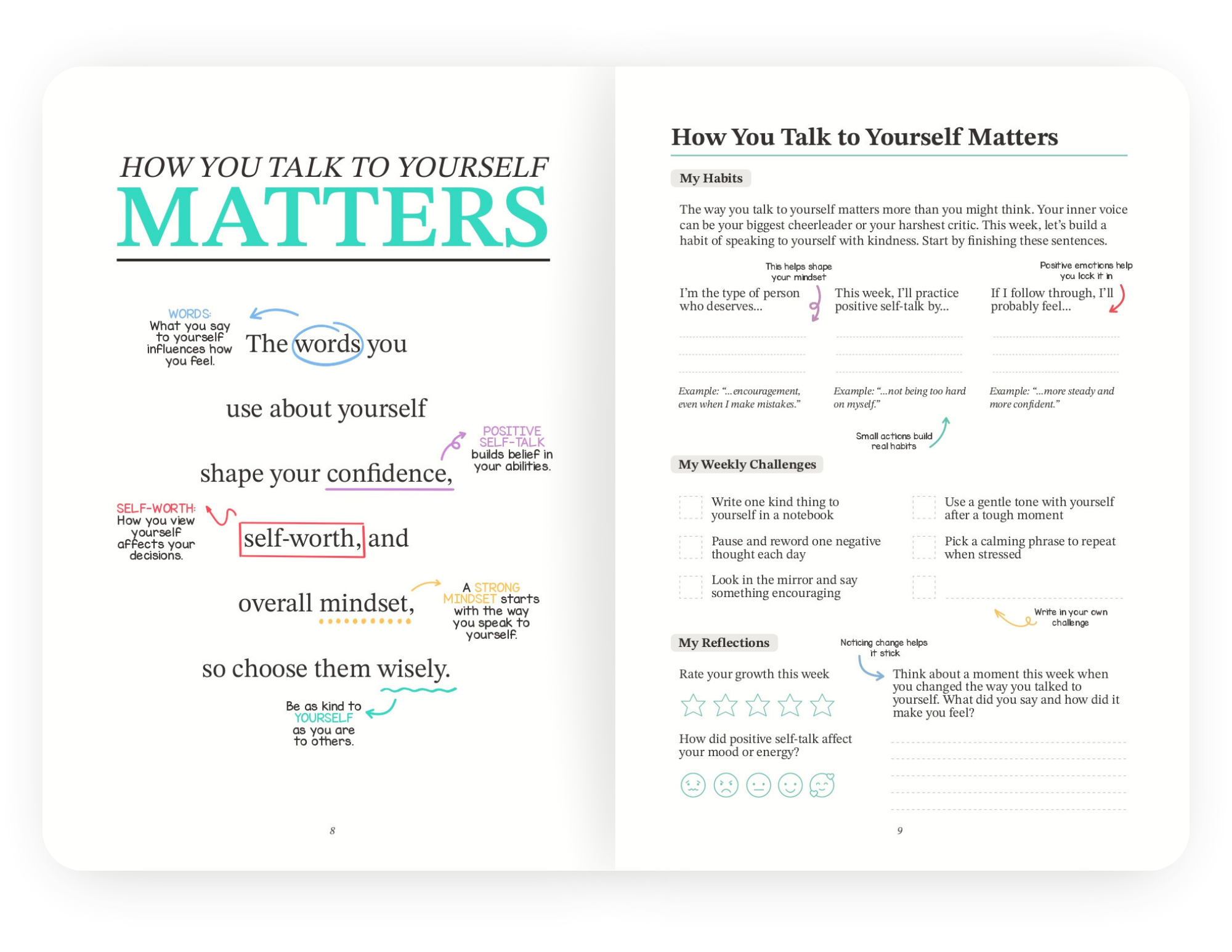 Emotional Intelligence Mindset Journal