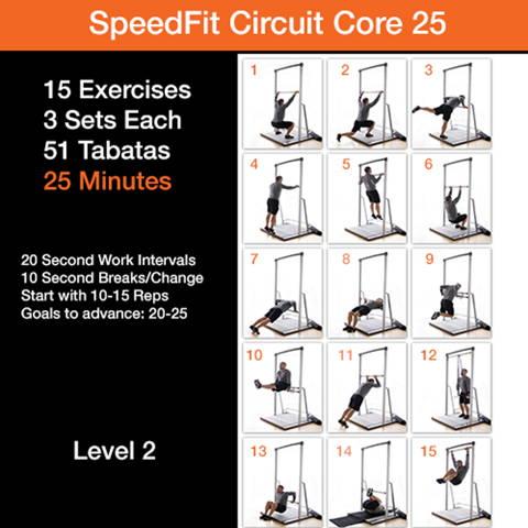 SpeedFit Circuit Training Core Workout Directory