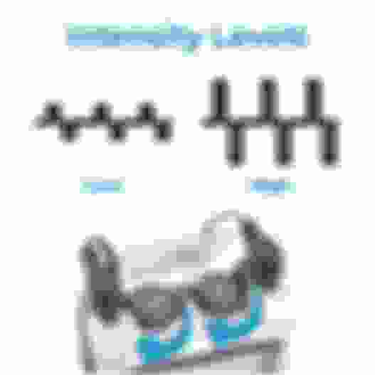 The 2025 Ultimate Guide to TENS Units – TENS 7000