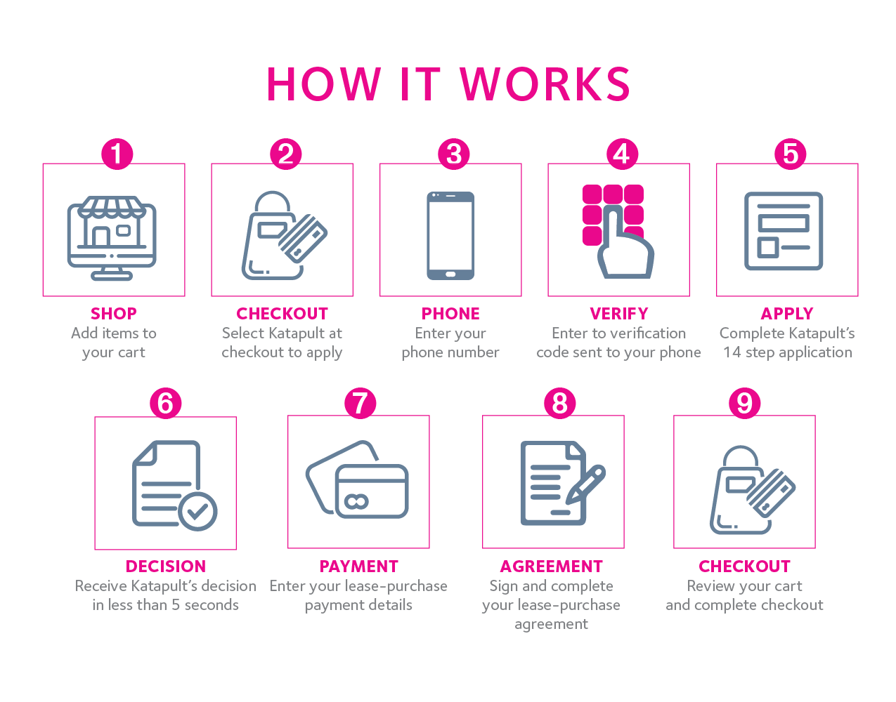 Lease-to-Own With Katapult at Coilover Depot - coiloverdepot.com
